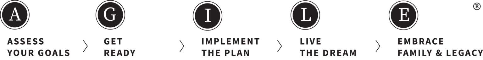 Services - Rodgers & Associates